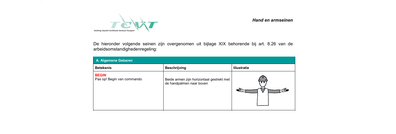 Veilig hijsen: Hand- en armseinen opgefrist - HZC